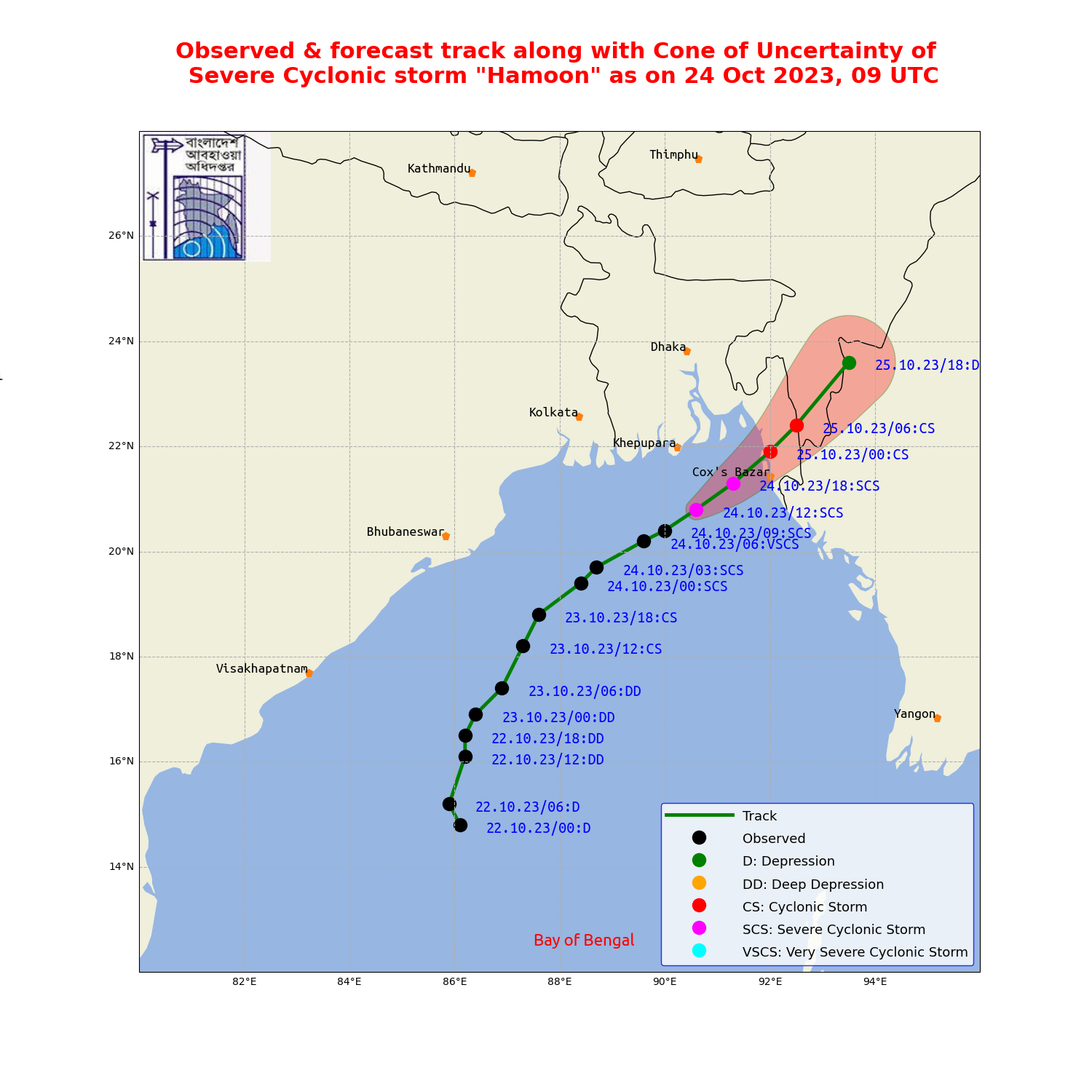 Cyclone Track | Bangladesh Meteorological Department