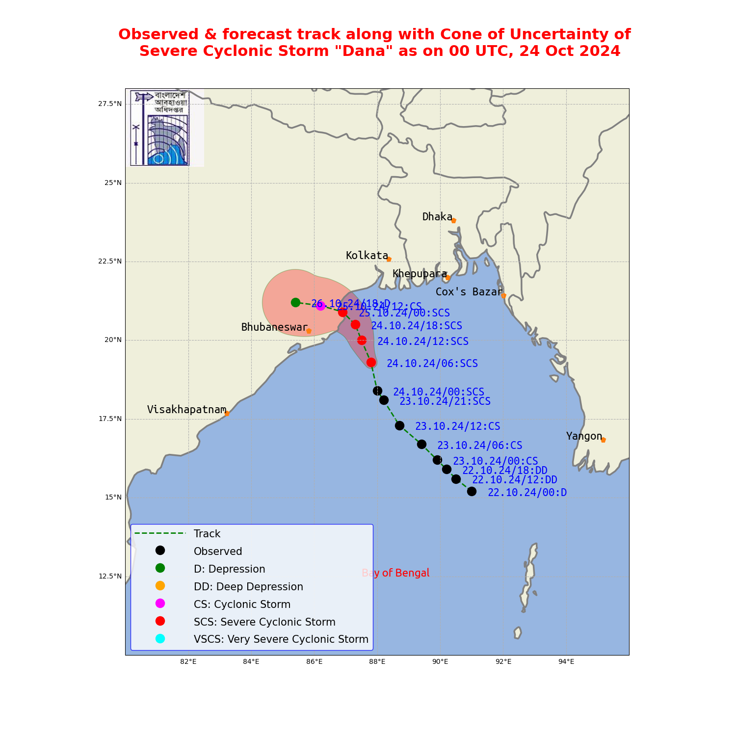 Bangladesh Meteorological Department